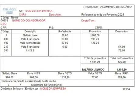 Modelos de holerite - Holerite Online - O que é Holerite? - Como ...